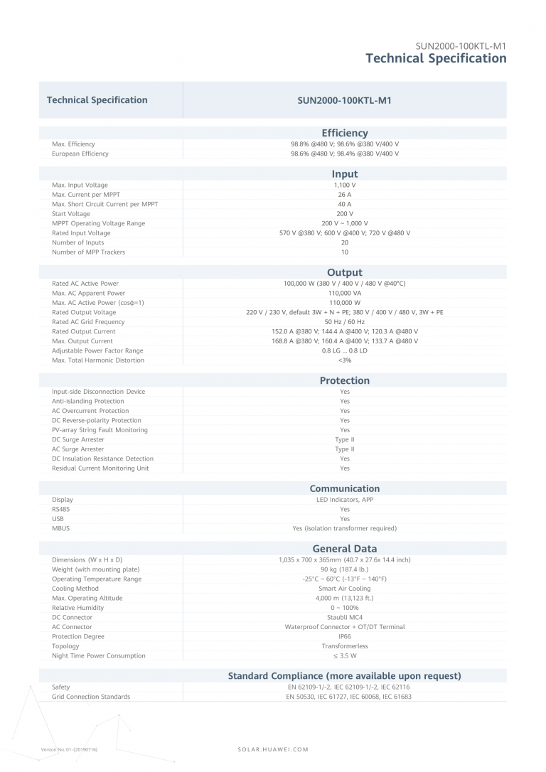 Biến tần Huawei Sun2000-100KTL-M1 - Long Tech Energy